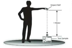 TEST FACILITIES - Accurate Test Solutions
